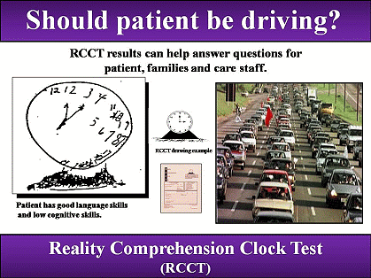 Clock Drawing Examples