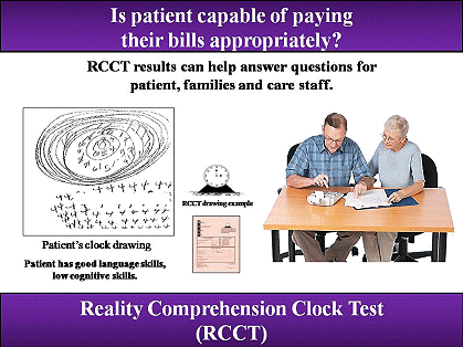 Clock Drawing Examples
