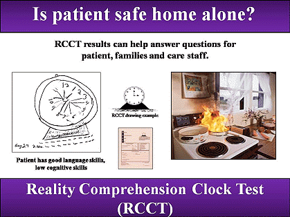 Clock Drawing Examples