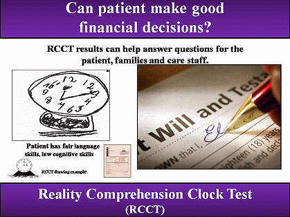 Clock Drawing Examples